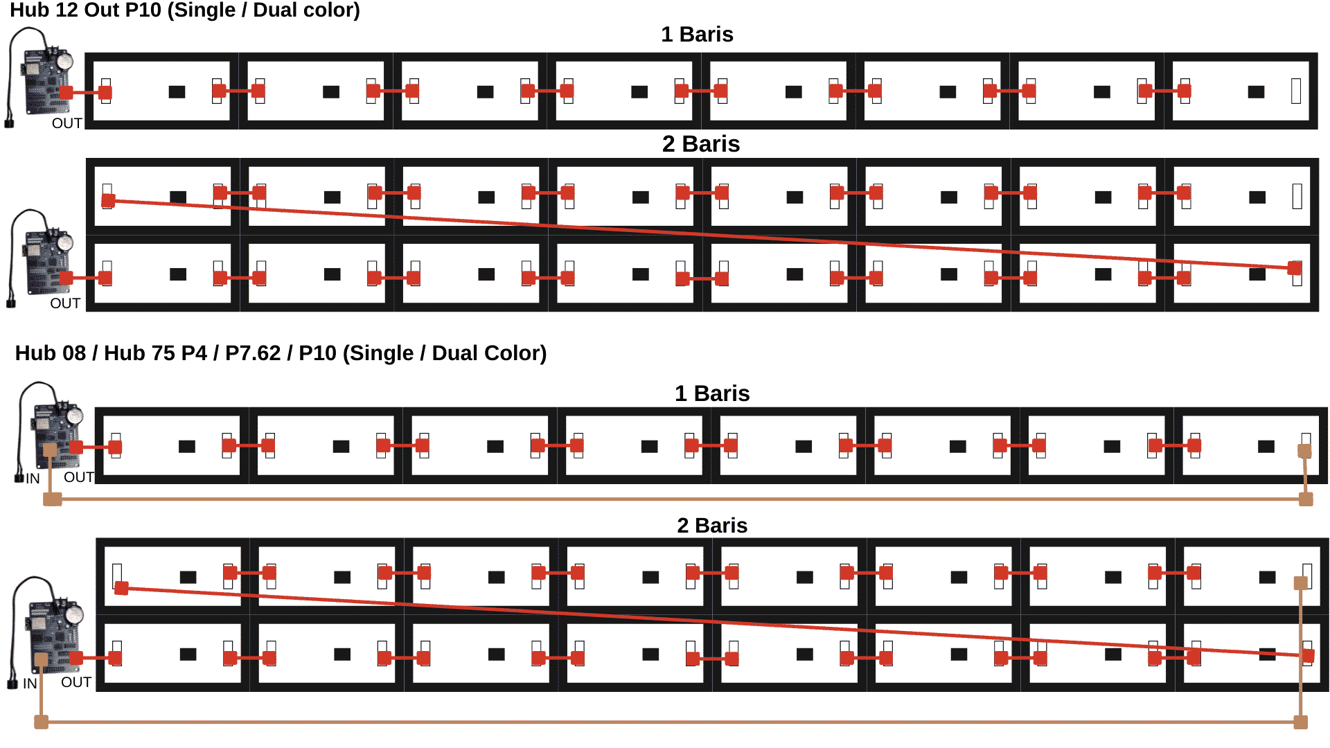 Kontroler JWS - SETTING AWAL » Luminix